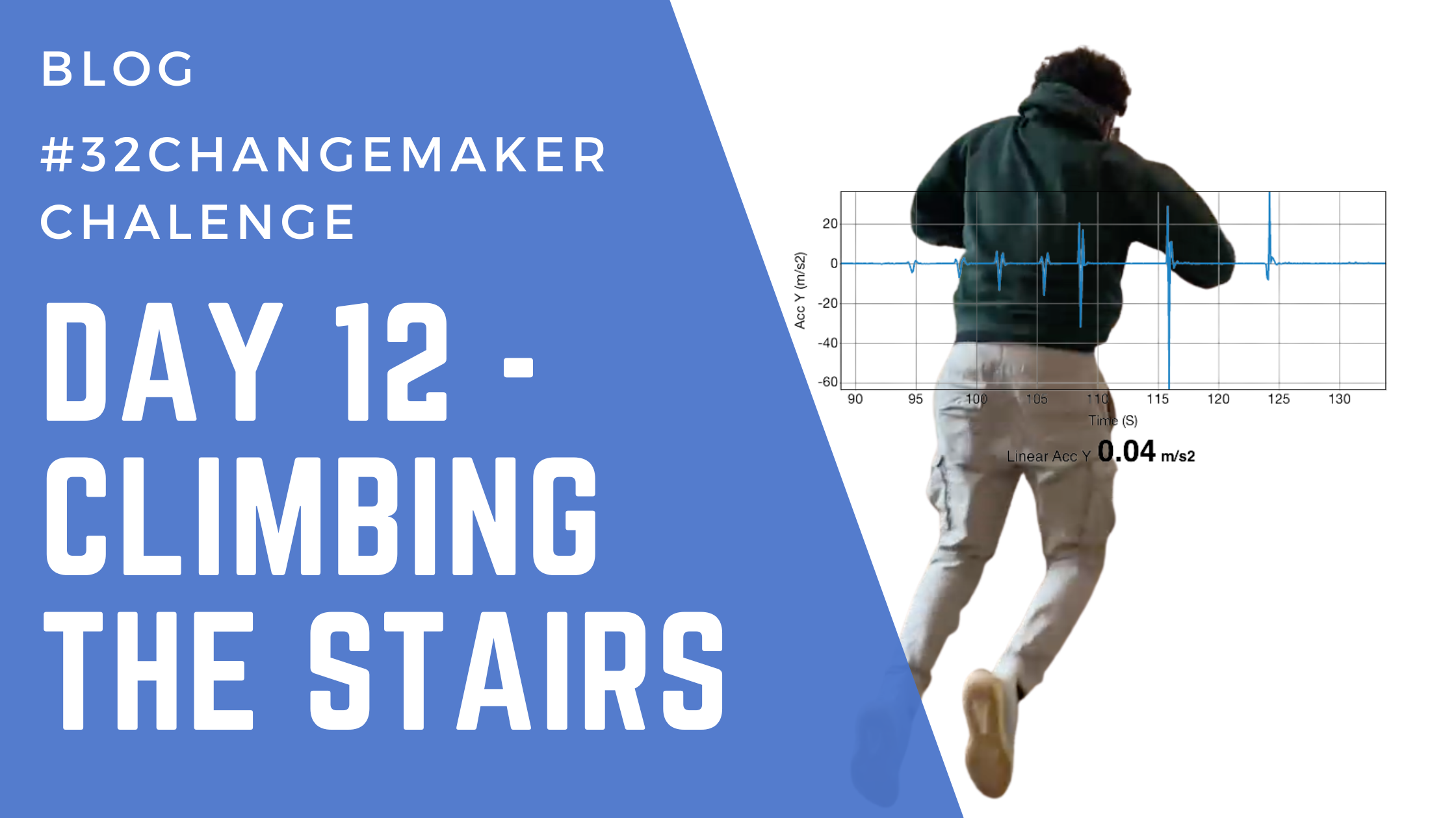 Day 12 of #32Changemaker Challenge – Climbing the Stairs: Understandin – mpythonboard