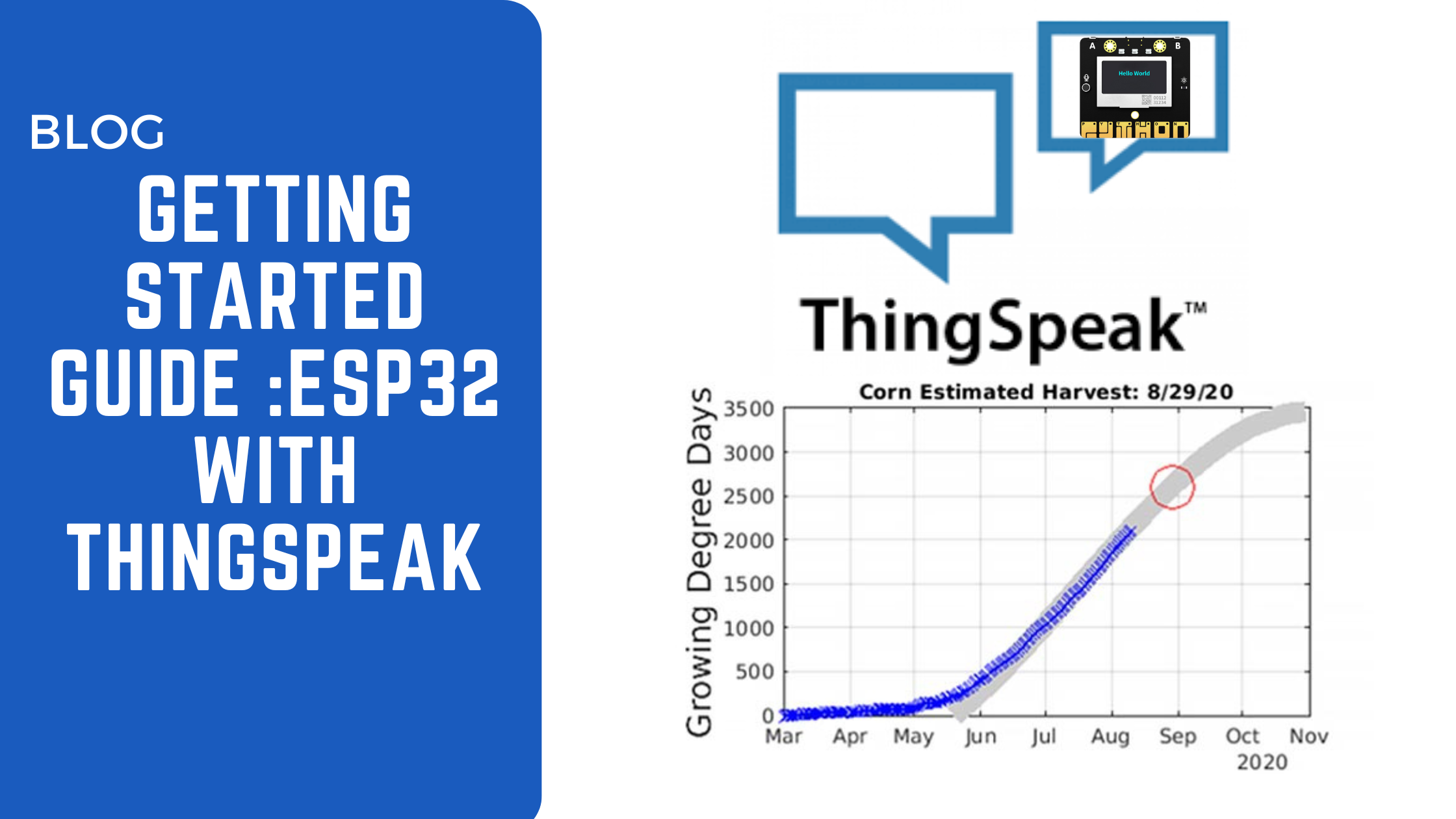 Getting Started Guide Esp32 With Thingspeak Mpythonboard