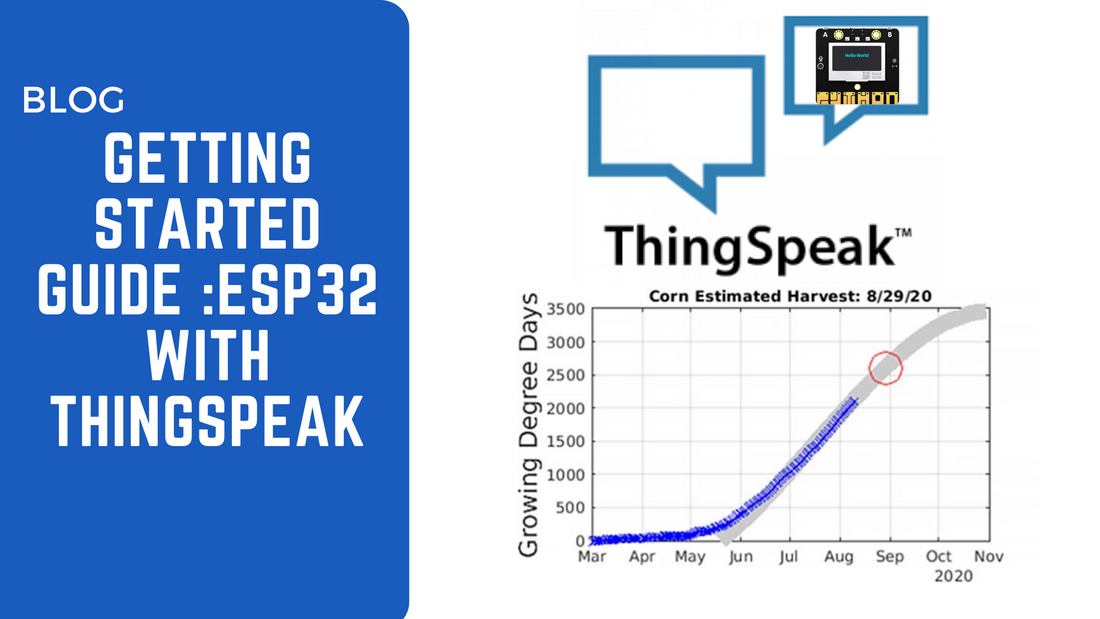 Getting Started Guide :ESP32 with ThingSpeak – mpythonboard